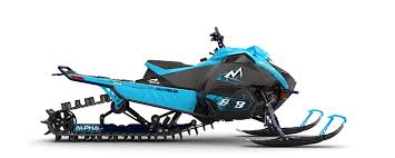 CATALYST 858/600 – performance northwest